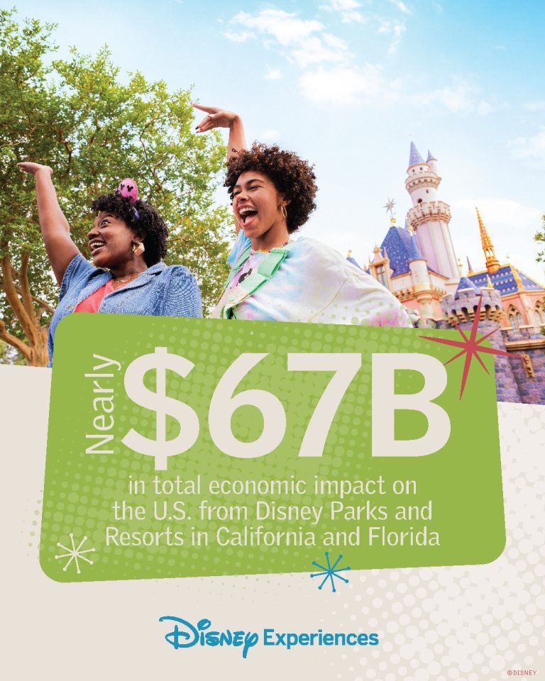 How Disney Parks and Resorts Drive Economic Growth for the U.S ...