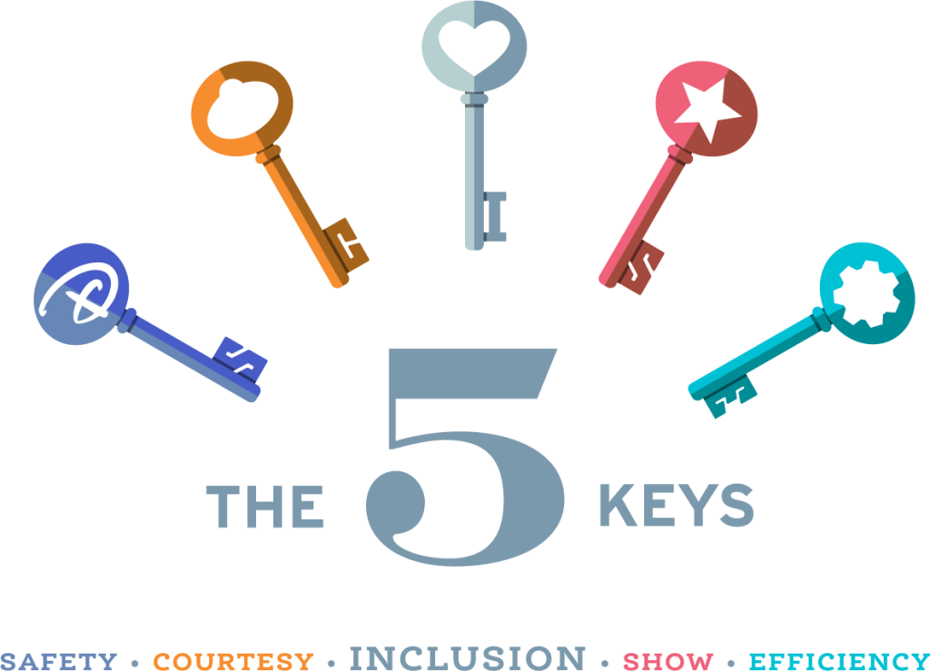Inclusion - Disneyland Public Affairs